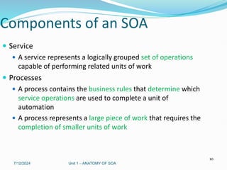 ANATOMY OF SOA - Thomas Erl - Service Oriented Architecture | PPT