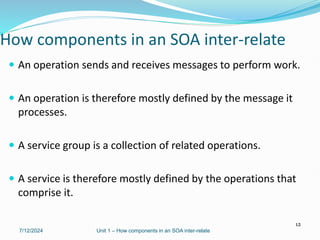 ANATOMY OF SOA - Thomas Erl - Service Oriented Architecture | PPT