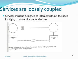 ANATOMY OF SOA - Thomas Erl - Service Oriented Architecture | PPT
