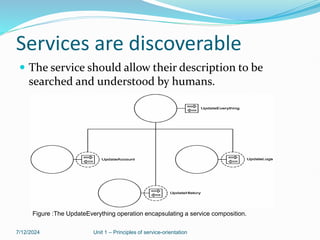 ANATOMY OF SOA - Thomas Erl - Service Oriented Architecture | PPTX