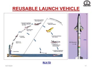 anatomy of space vehicle and aerospace structures.pptx