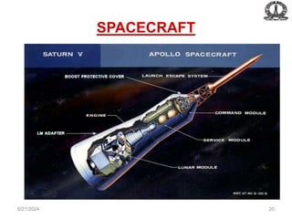 anatomy of space vehicle and aerospace structures.pptx