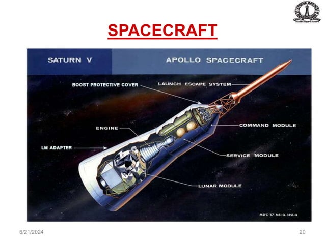 anatomy of space vehicle and aerospace structures.pptx | Space and Astronomy | Science