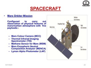 anatomy of space vehicle and aerospace structures.pptx