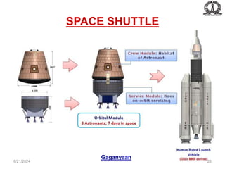 anatomy of space vehicle and aerospace structures.pptx