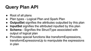 Anatomy of Spark SQL Catalyst - Part 2 | PPT