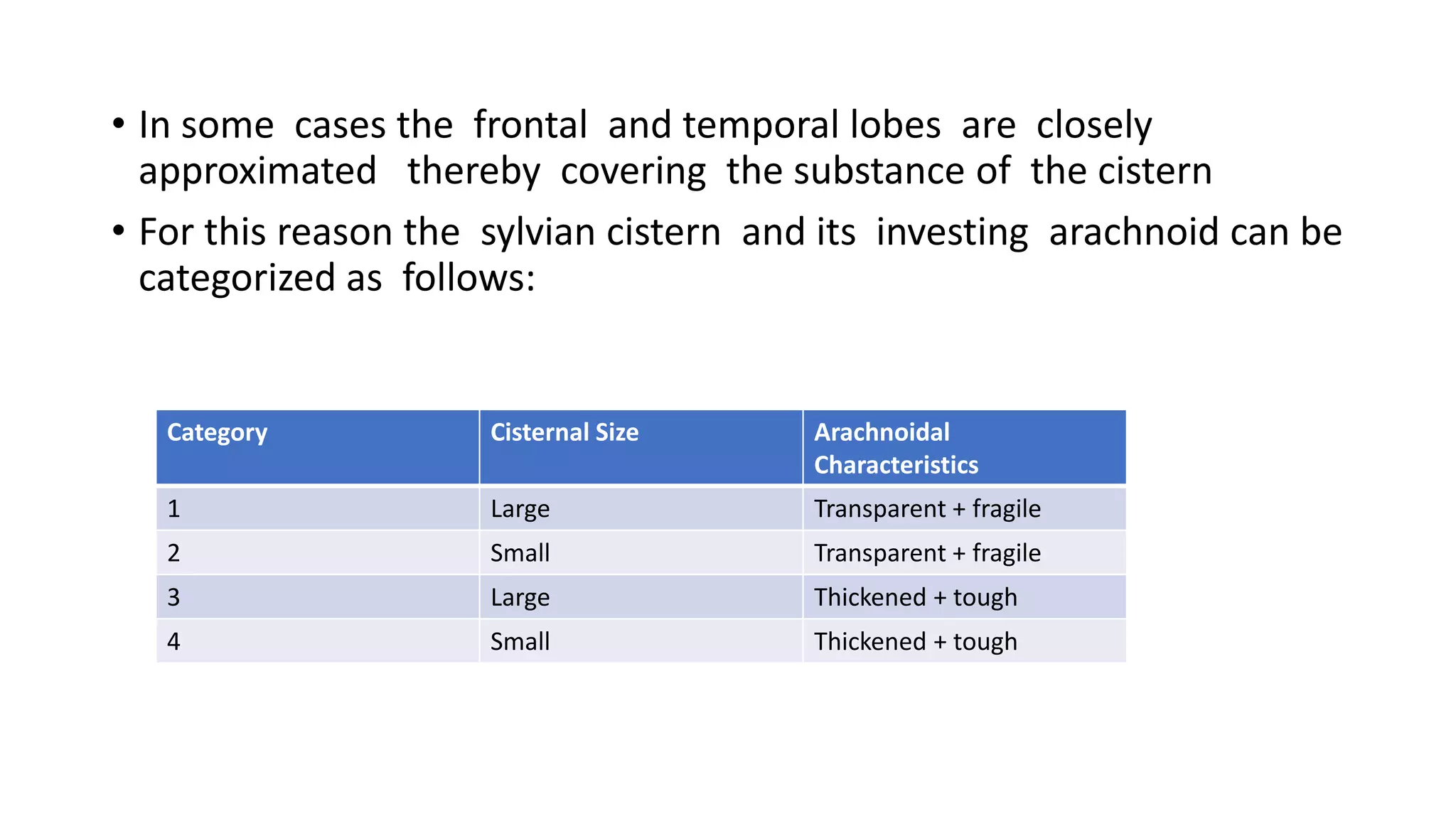 ANATOMY OF SUBARACHNOID CISTERNS OF BRAIN | PPTX