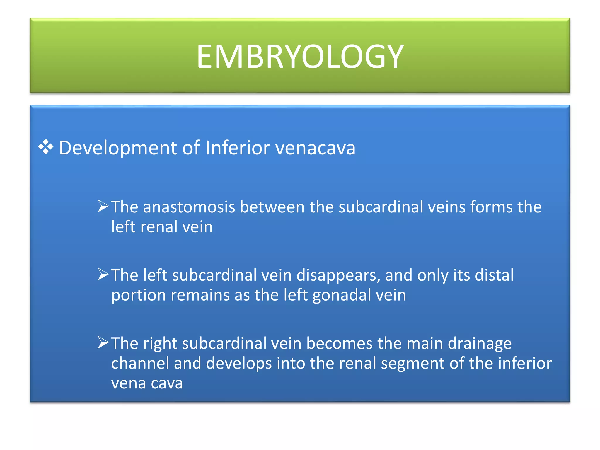 Development of great veins and surgical importance | PPSX