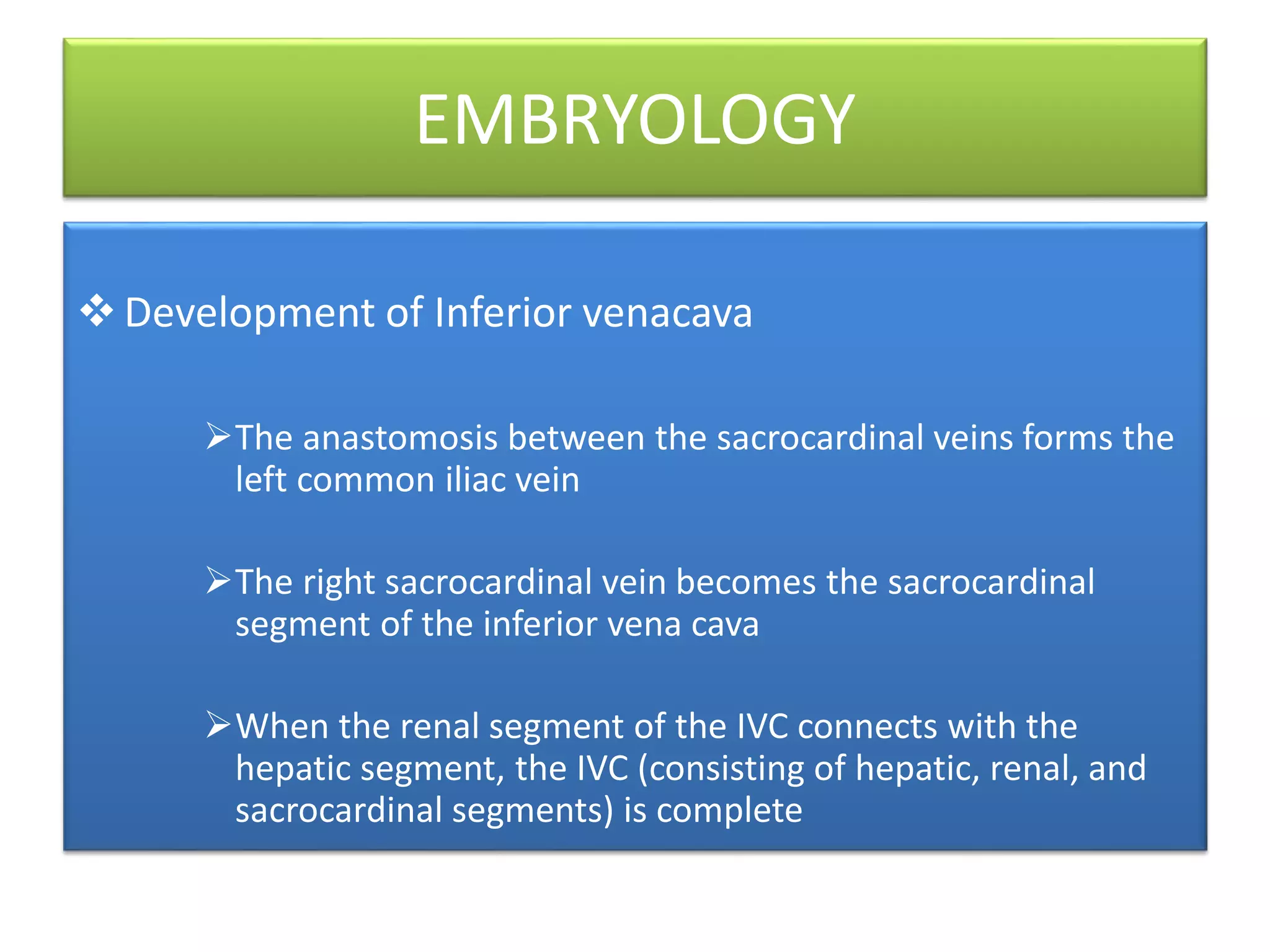 Development of great veins and surgical importance | PPT