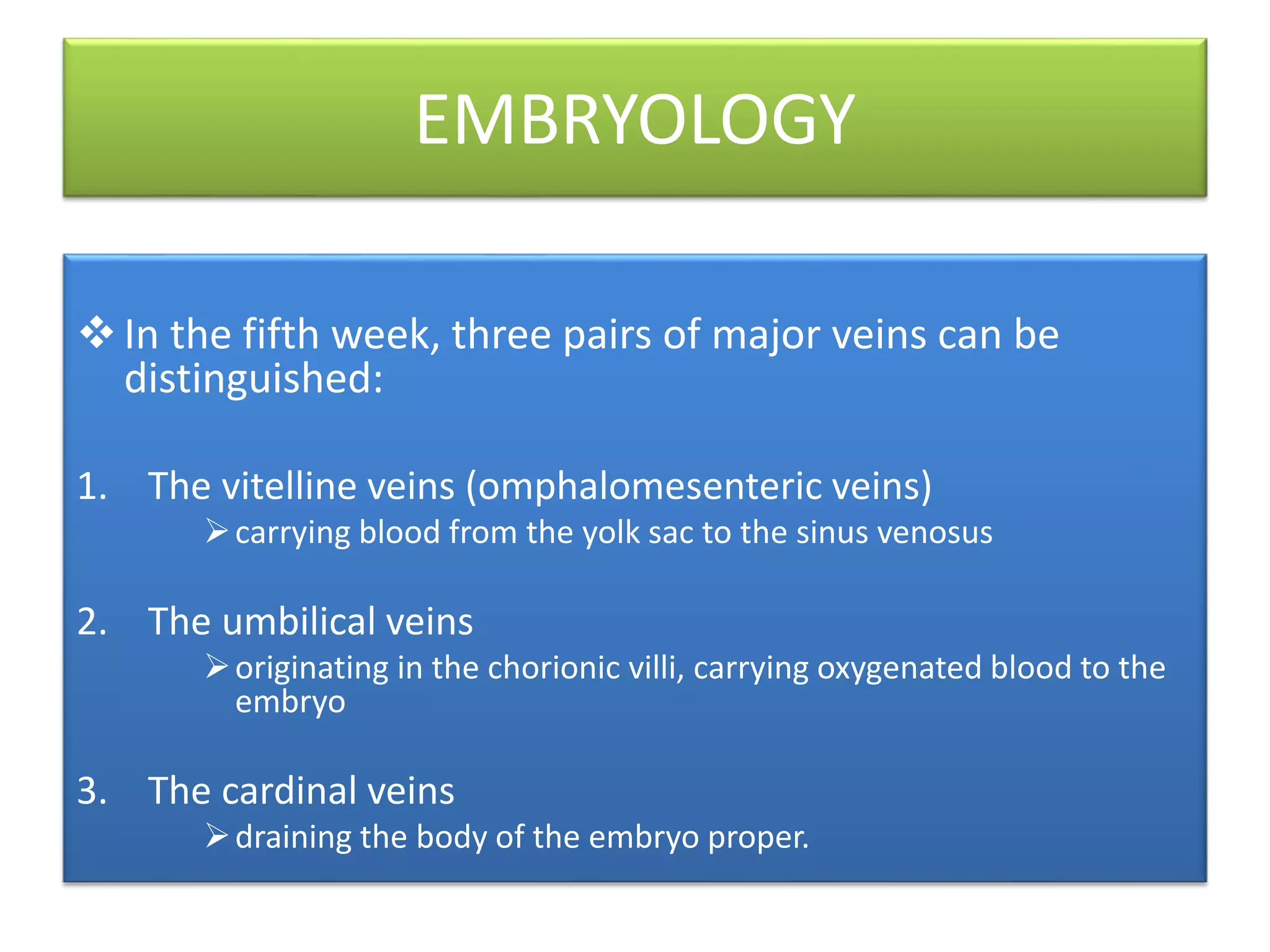 Development of great veins and surgical importance | PPSX
