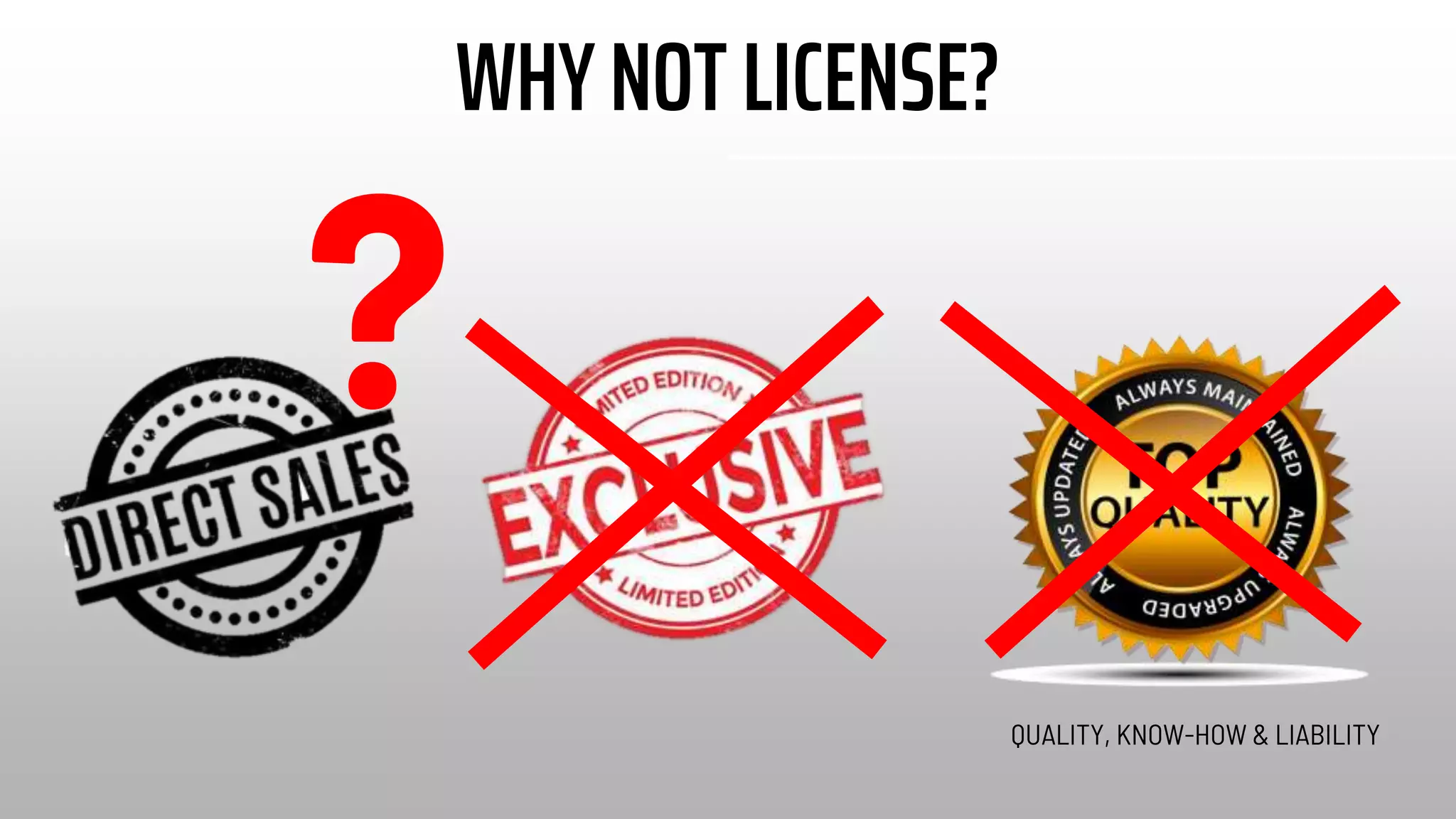 Anatomy of Technology Licensing Agreements | PPTX