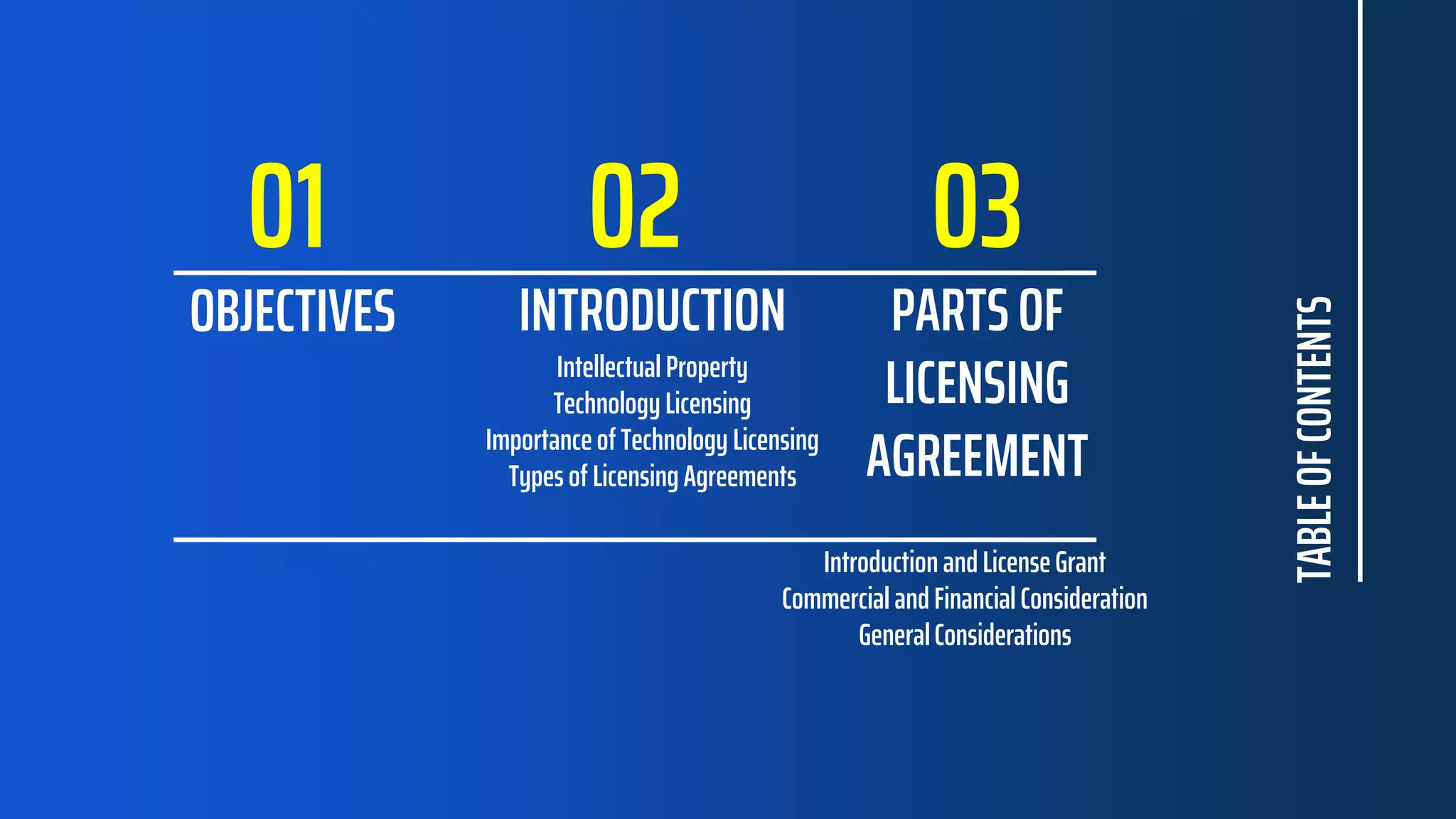 Anatomy of Technology Licensing Agreements | PPTX