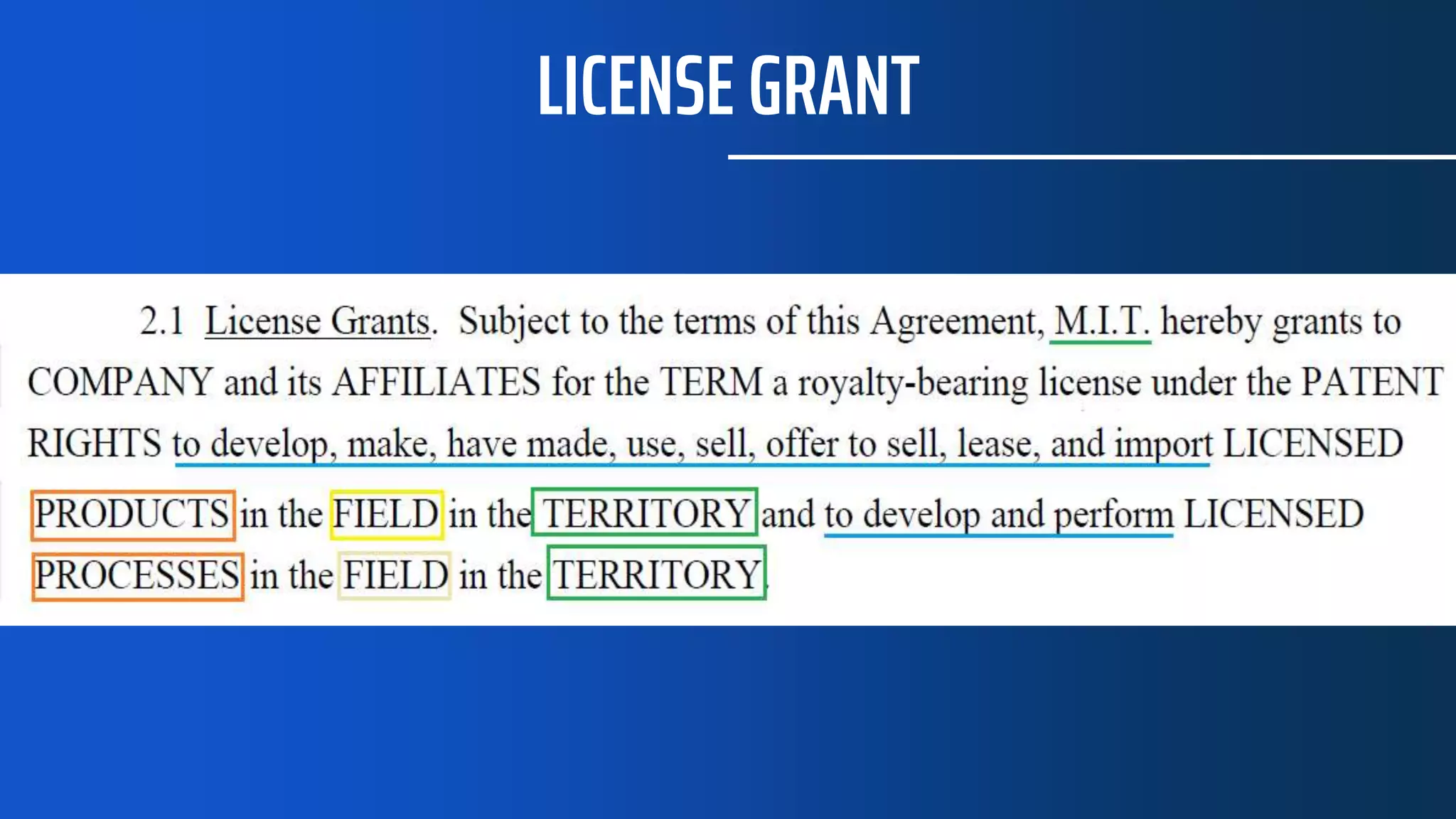 Anatomy of Technology Licensing Agreements | PPTX