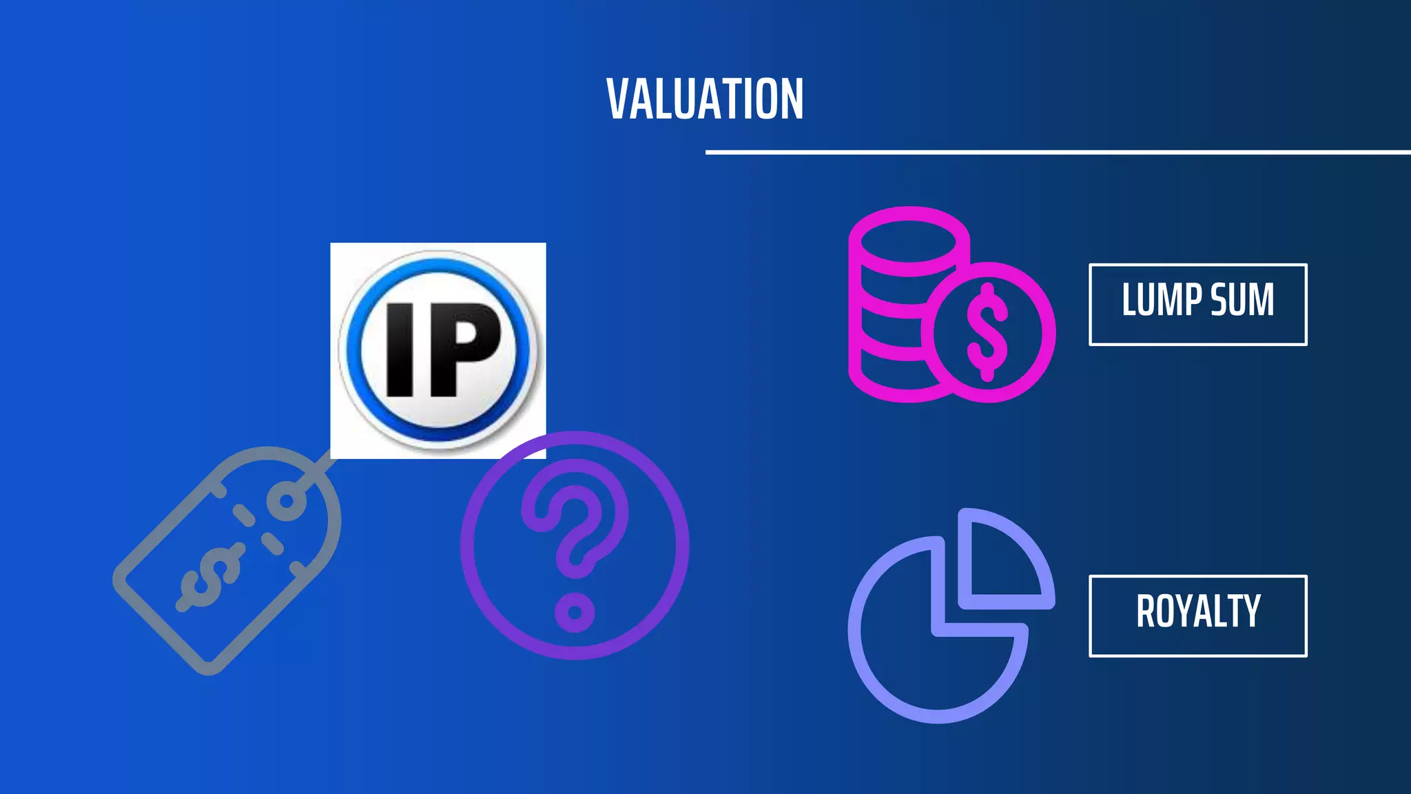 Anatomy of Technology Licensing Agreements | PPTX