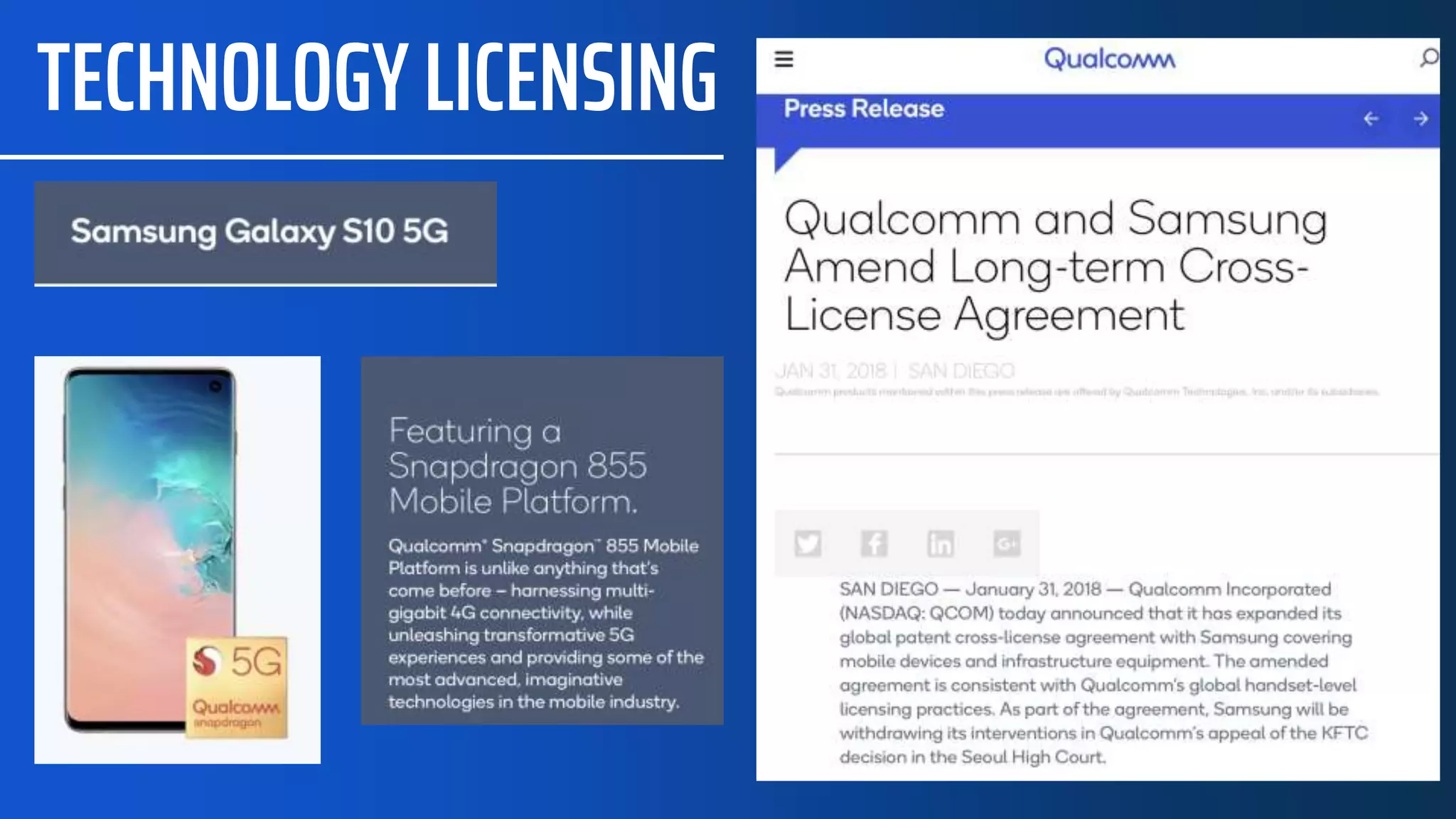 Anatomy of Technology Licensing Agreements | PPTX
