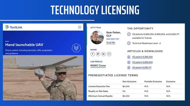 Anatomy of Technology Licensing Agreements | PPTX