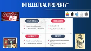 Anatomy of Technology Licensing Agreements | PPTX