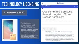 Anatomy of Technology Licensing Agreements | PPTX