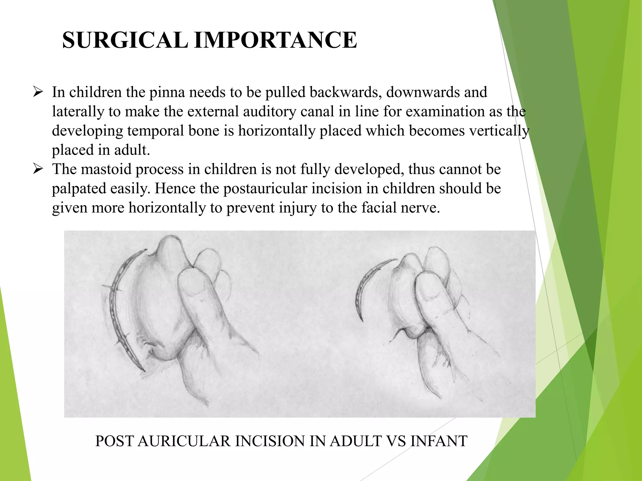 Anatomy of temporal bone and it’s surgical importance | PPTX