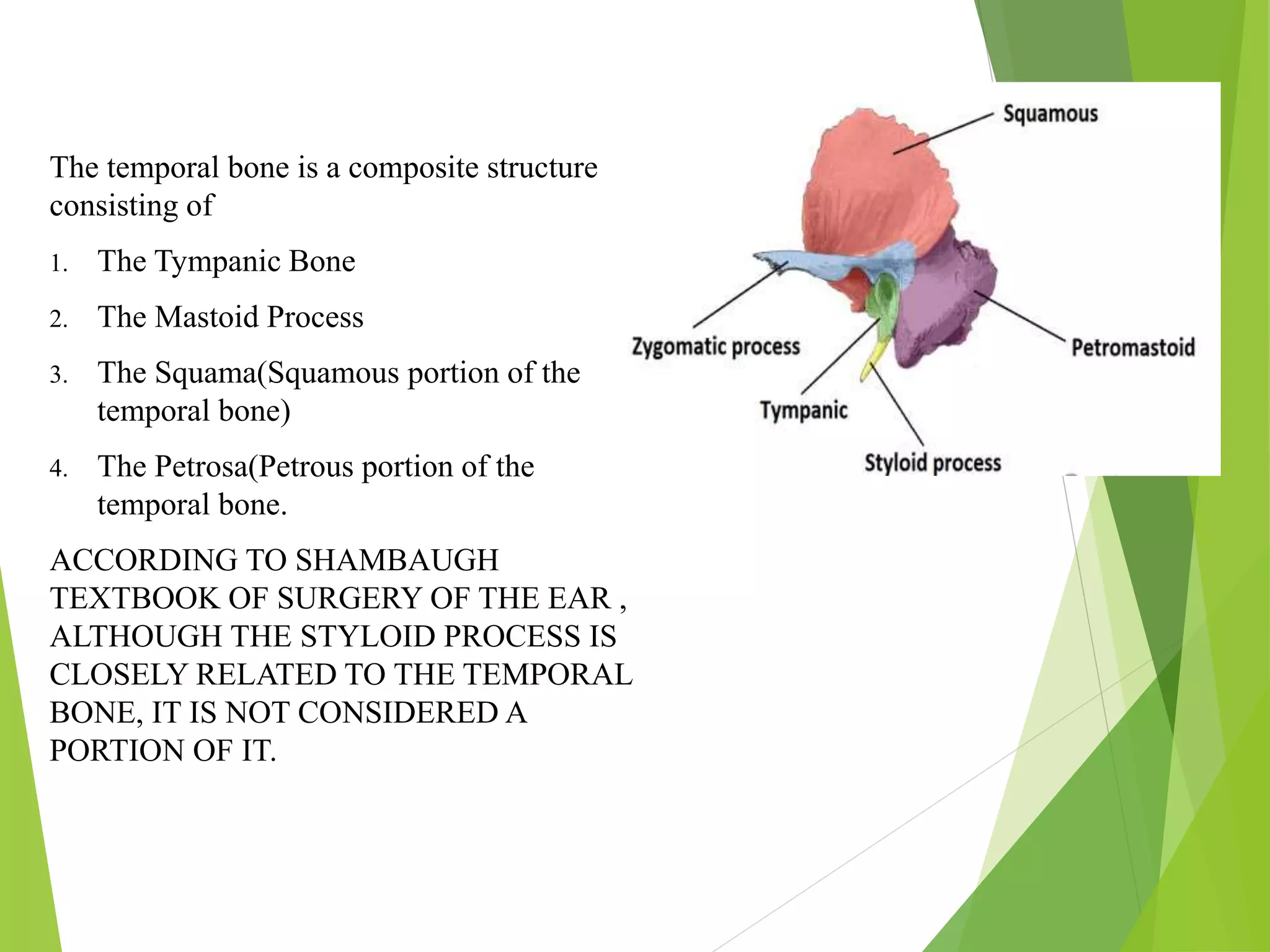 Anatomy of temporal bone and it’s surgical importance | PPT