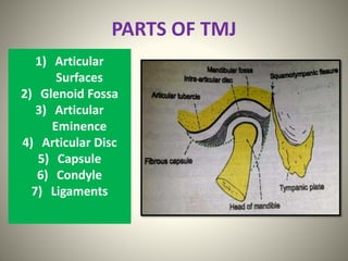 anatomyoftemporomandibularjoint-210112114624.pdf