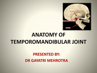 Anatomy of temporomandibular joint | PPTX