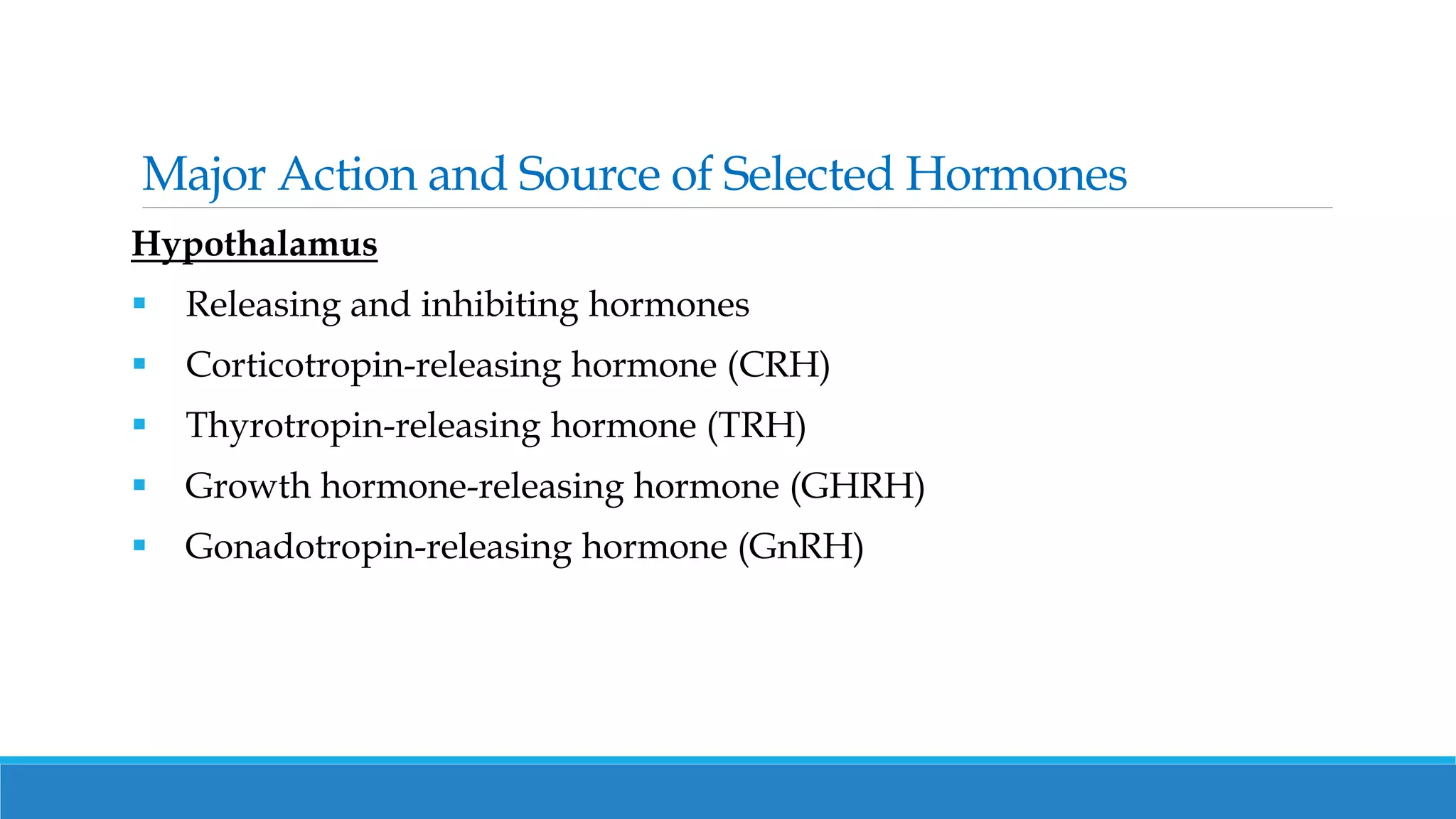 Anatomy of the endocrine system.pptx