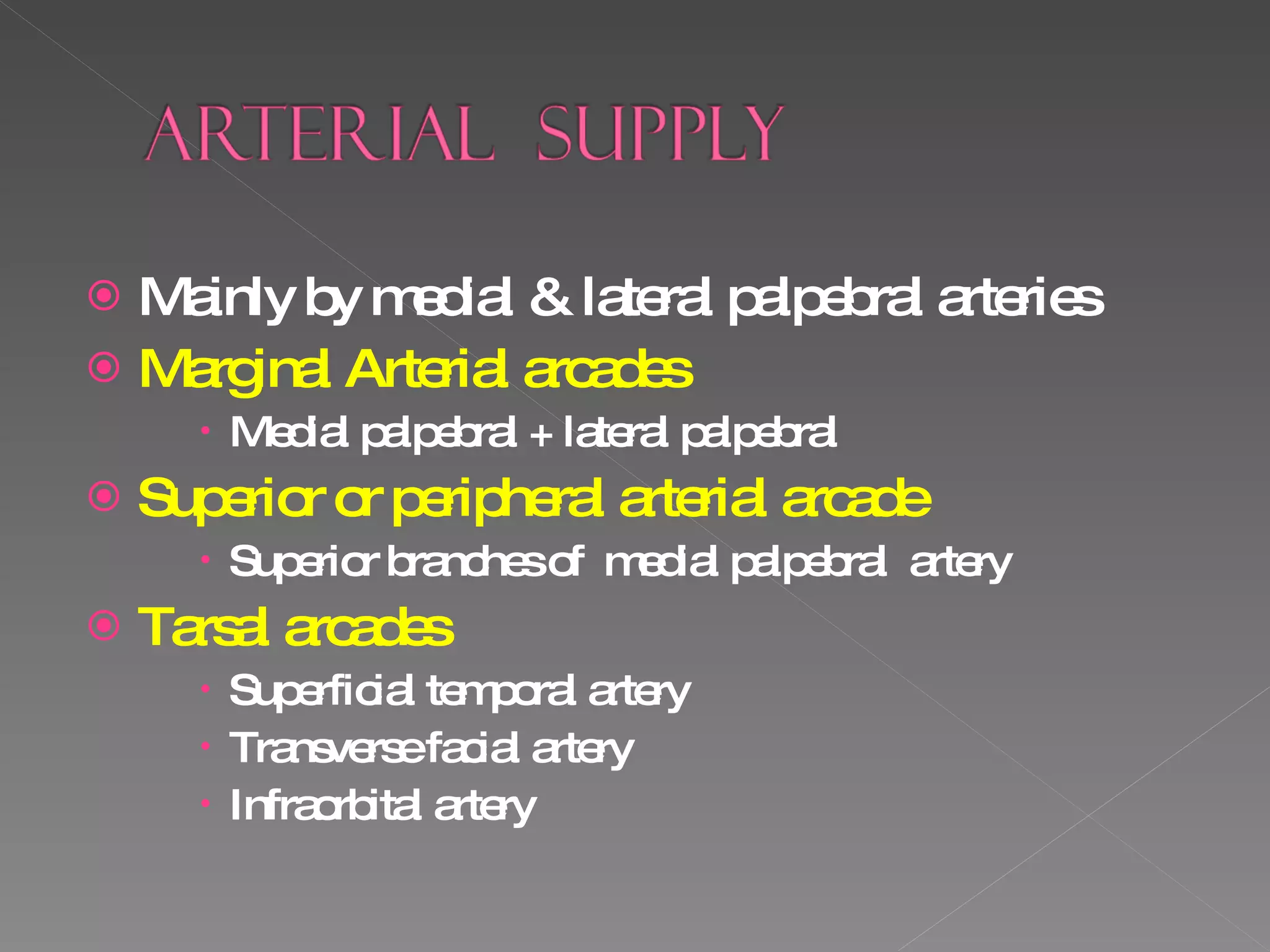Anatomy Of The Eyelids | PPT