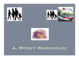 Anatomy of the Fed, Lecture 1 with Robert Murphy - Mises Academy | PDF