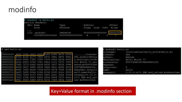 Anatomy of the loadable kernel module (lkm) | PPT