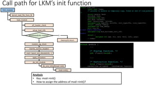 Anatomy of the loadable kernel module (lkm) | PDF