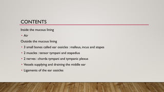 'ANATOMY OF THE MIDDLE EAR' with you.pdf