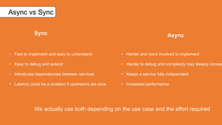 Anatomy of the modern application stack | PPT