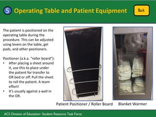 Anatomy_of_the_OR.pptx