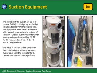 Anatomy_of_the_OR.pptx