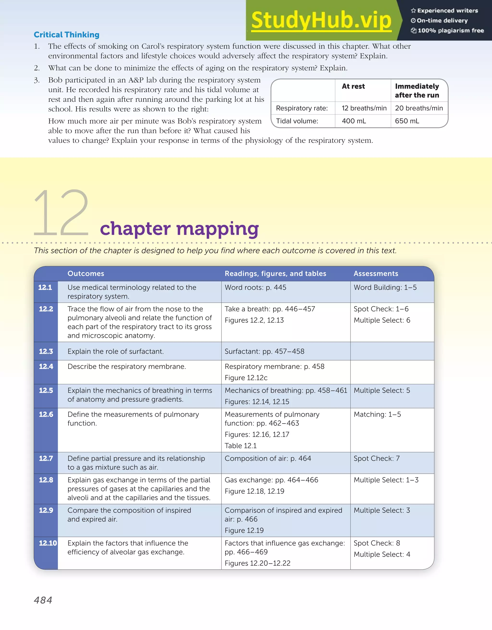 Anatomy Of The Respiratory System | PDF