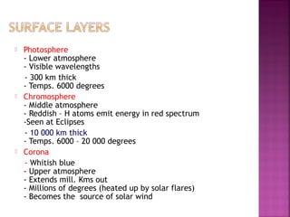 Form 3 PMR Science Chapter 9 Anatomy of the Sun | PPT