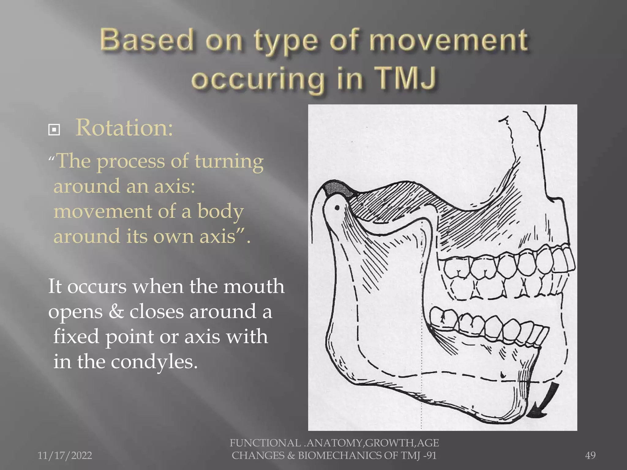 anatomy of tmj.pptx