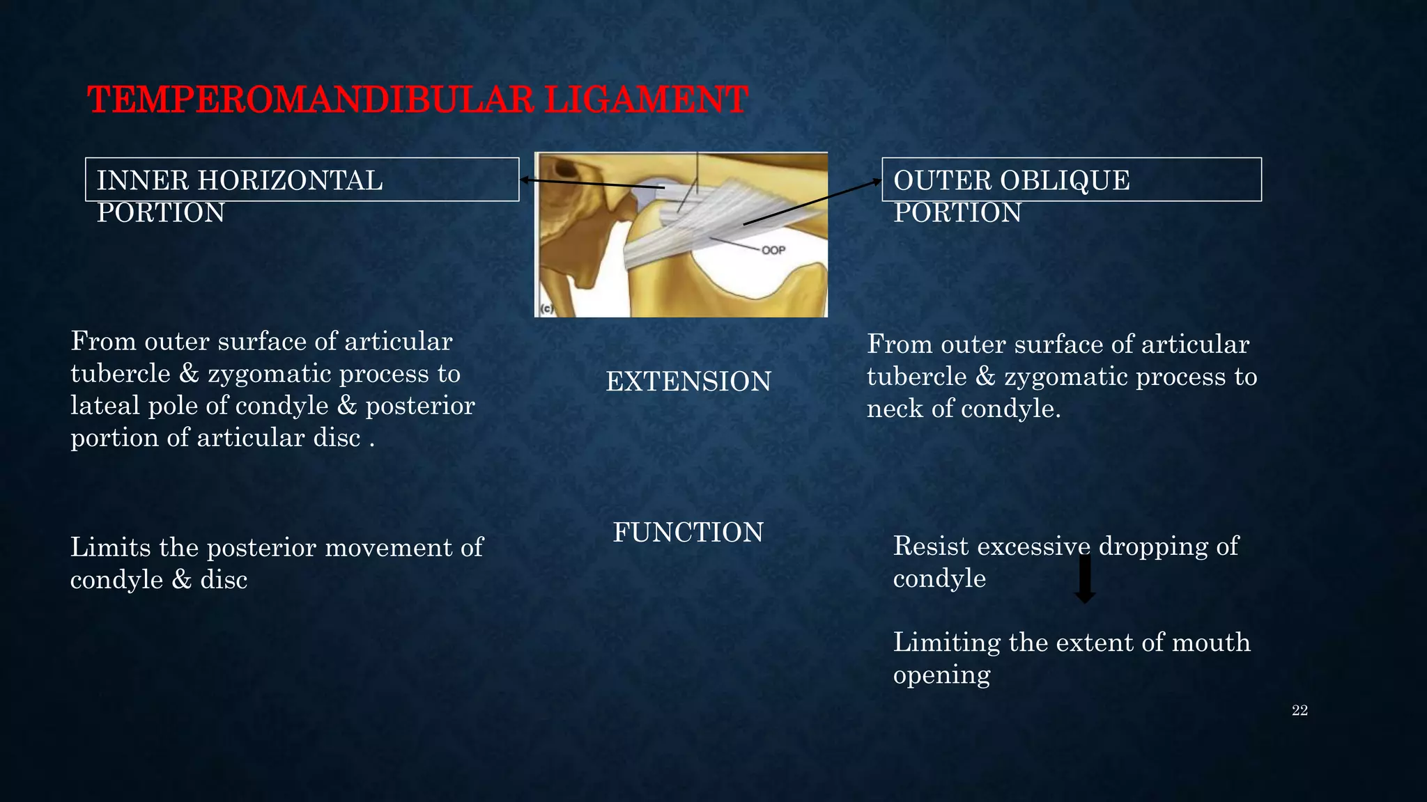 ANATOMY OF TMJ AND ITS ROLE IN PROSTHODONTICS.pptx
