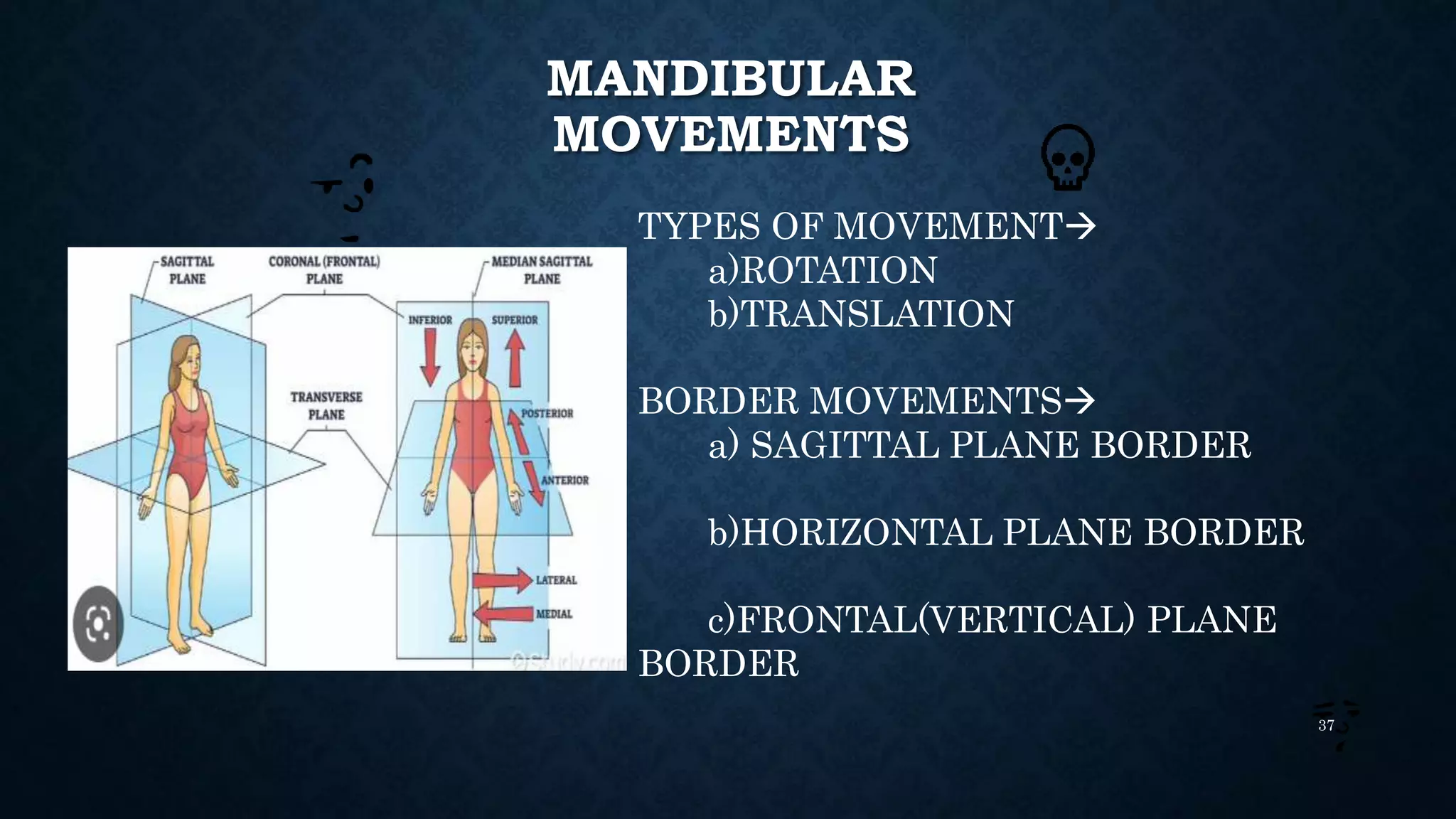 ANATOMY OF TMJ AND ITS ROLE IN PROSTHODONTICS.pptx