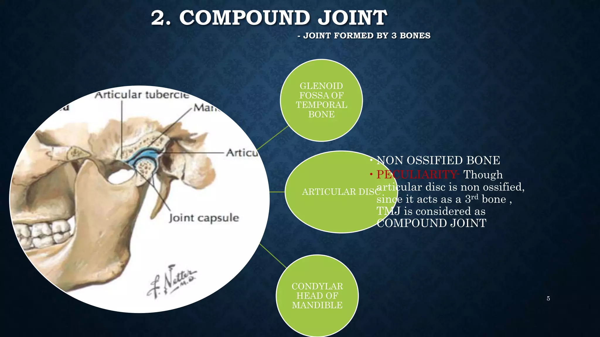 ANATOMY OF TMJ AND ITS ROLE IN PROSTHODONTICS.pptx