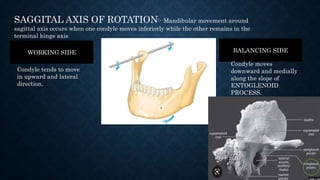 ANATOMY OF TMJ AND ITS ROLE IN PROSTHODONTICS.pptx