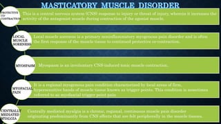 ANATOMY OF TMJ AND ITS ROLE IN PROSTHODONTICS.pptx | Bone and Joint ...
