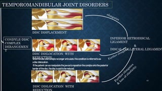 ANATOMY OF TMJ AND ITS ROLE IN PROSTHODONTICS.pptx