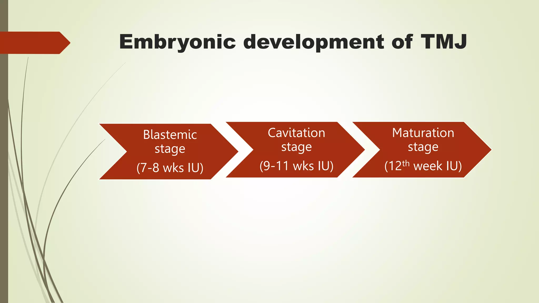 Anatomy of TMJ & its applied anatomy.pptx