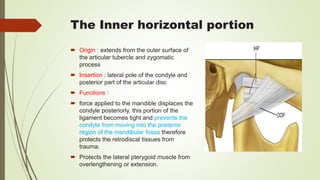 Anatomy of TMJ & its applied anatomy.pptx