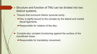 Anatomy of TMJ & its applied anatomy.pptx