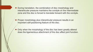 Anatomy of TMJ & its applied anatomy.pptx