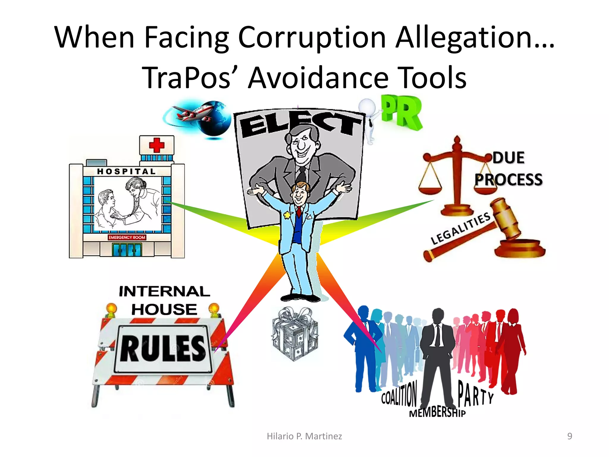 Anatomy of Traditional Politicians | PDF