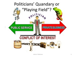 Anatomy of Traditional Politicians | PDF